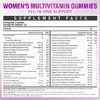 Delicious gummy vitamins for adults