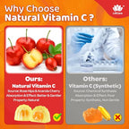 Delicious gummy vitamins for adults