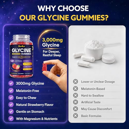 Delicious gummy vitamins for adults