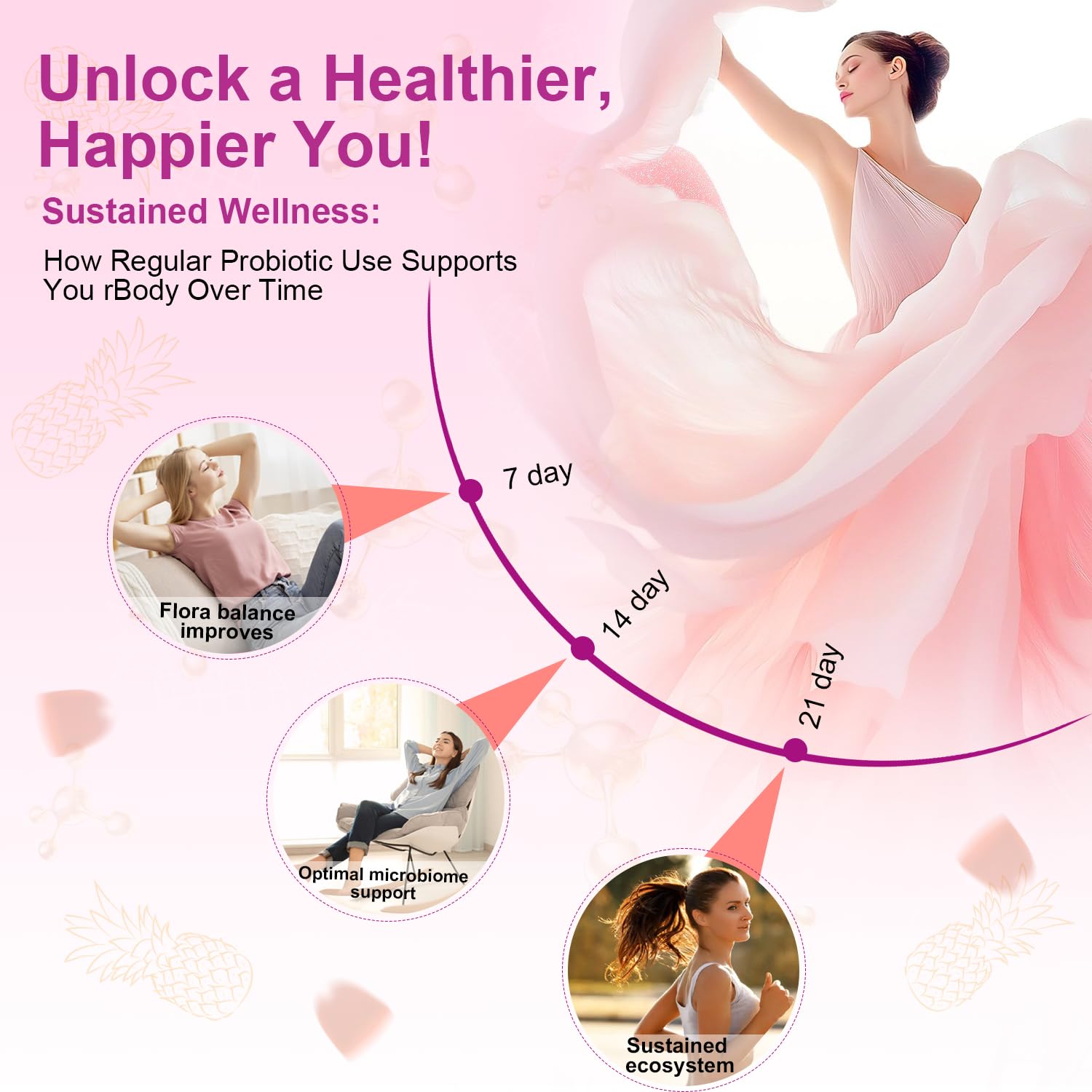 delicious gummy vitamins for balanced pH