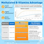 delicious gummy vitamins for daily health