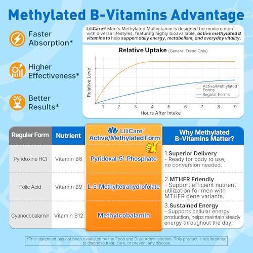 delicious gummy vitamins for daily health