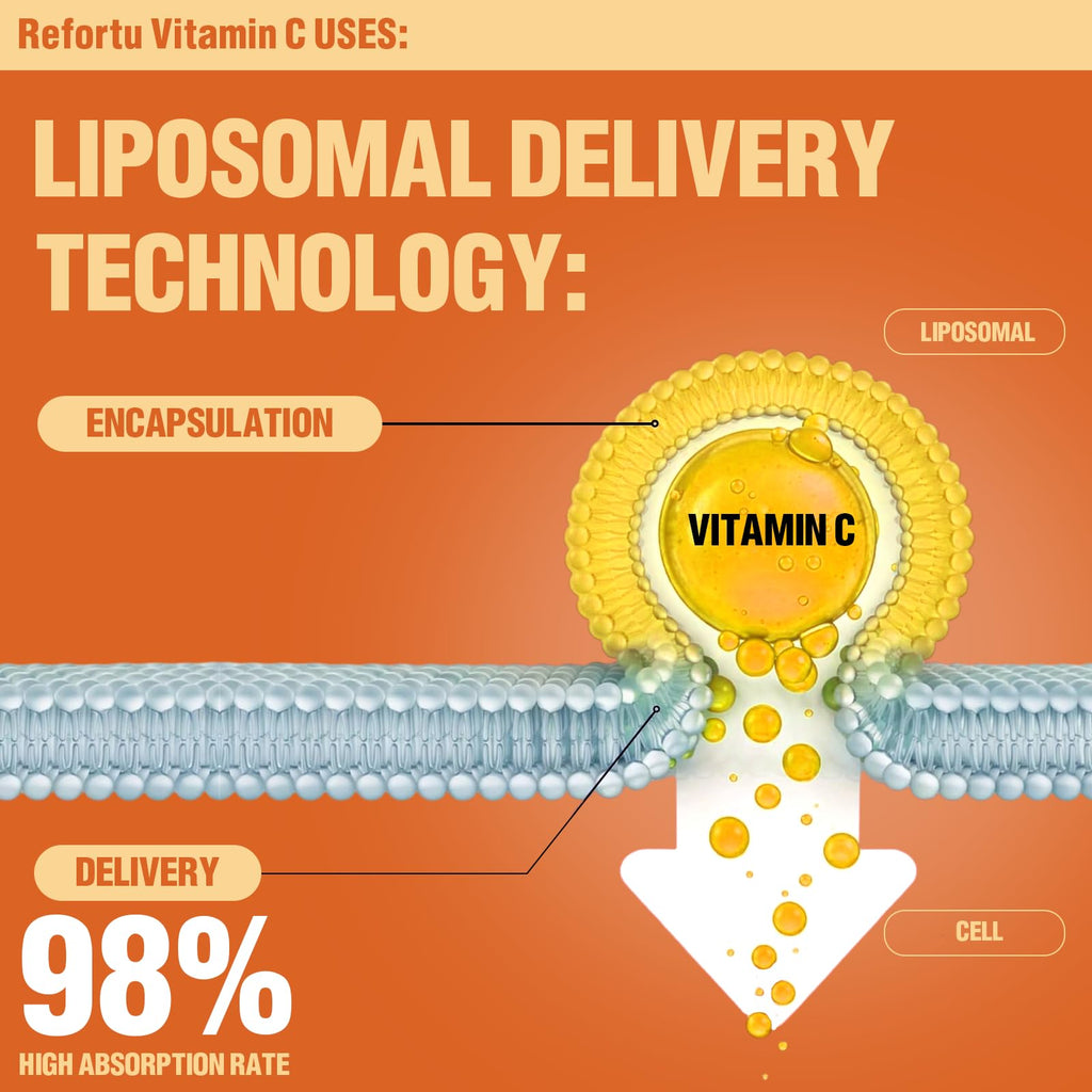 Delicious gummy vitamins for daily health
