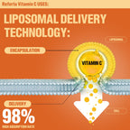 Delicious gummy vitamins for daily health