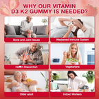 Delicious gummy vitamins for daily use