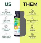 Delicious gummy vitamins for daily wellness