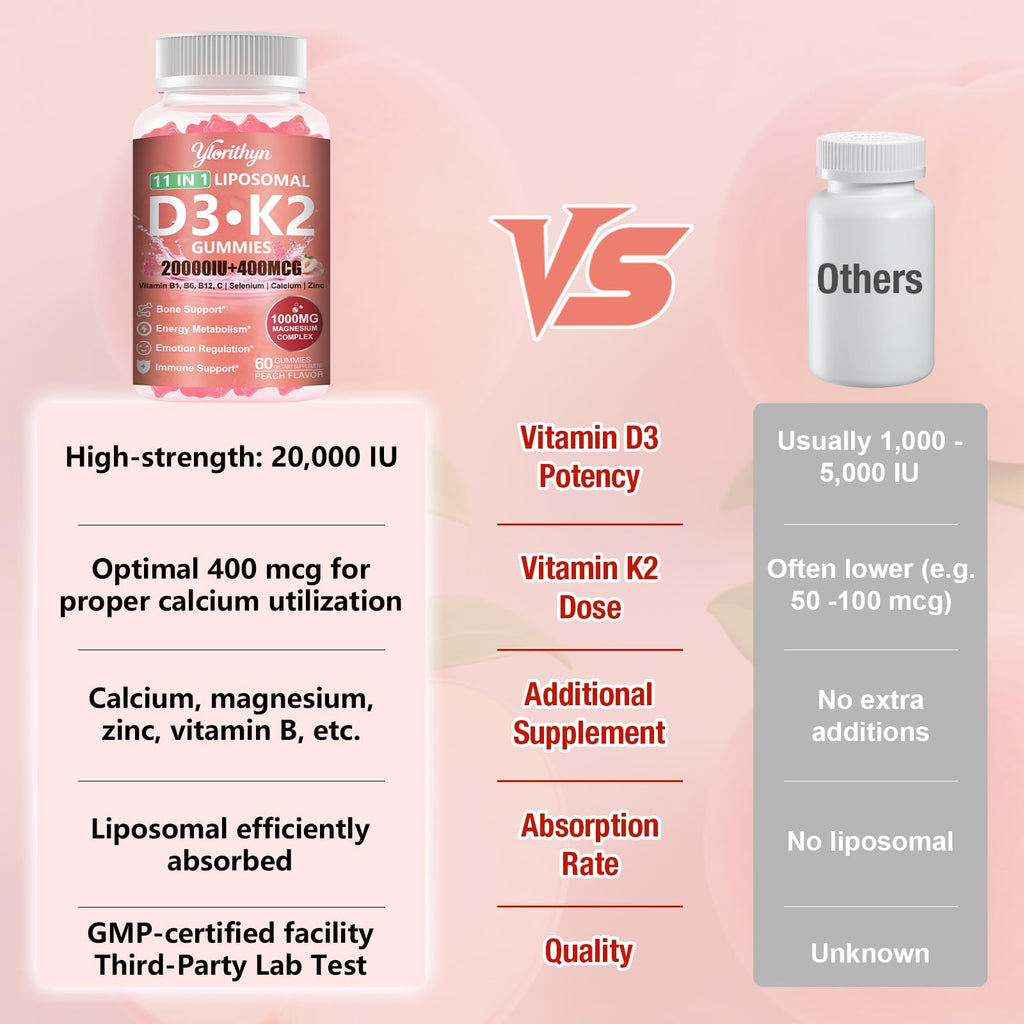 Delicious gummy vitamins for easy absorption