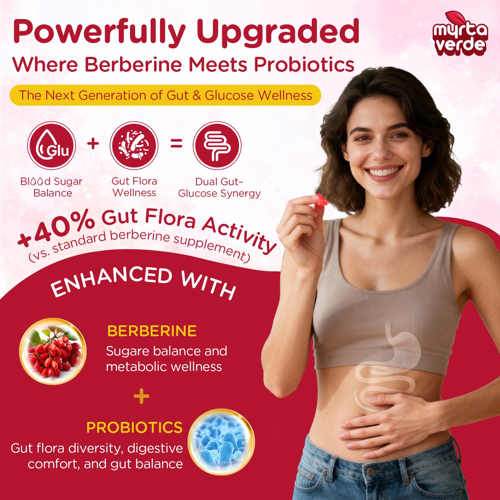 Delicious gummy vitamins for energy