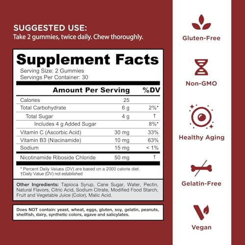 Delicious gummy vitamins for health