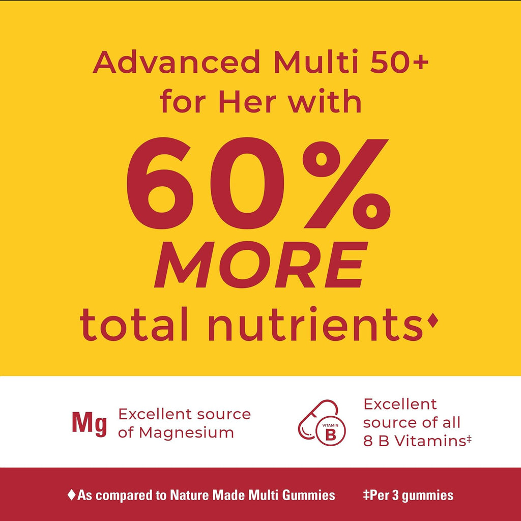 delicious gummy vitamins for her