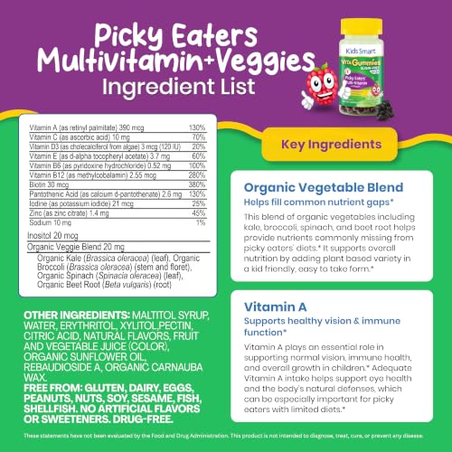 Delicious gummy vitamins for picky kids