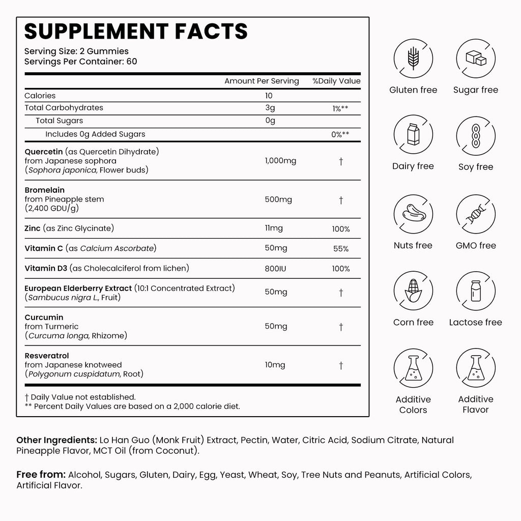 Delicious gummy vitamins with Quercetin