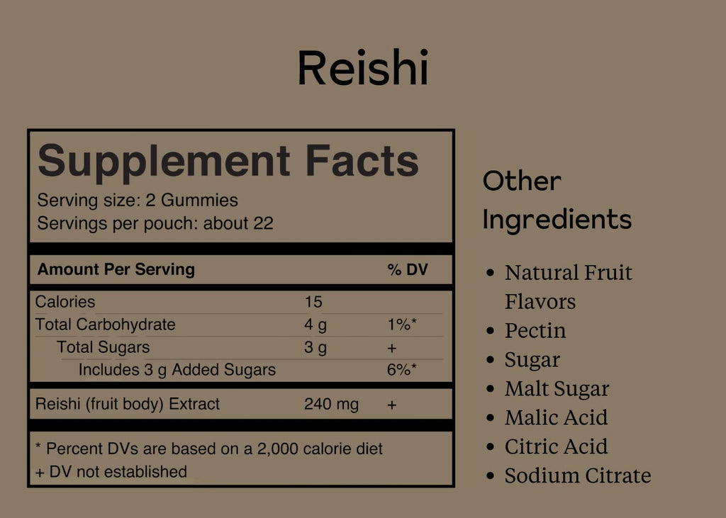 Delicious gummy vitamins with reishi