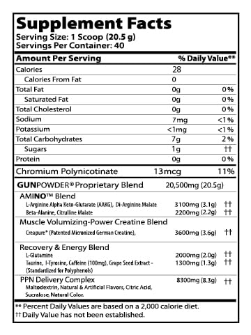 delicious Gunpowder Fruit Punch workout supplement