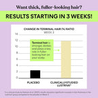 delicious hair growth supplements