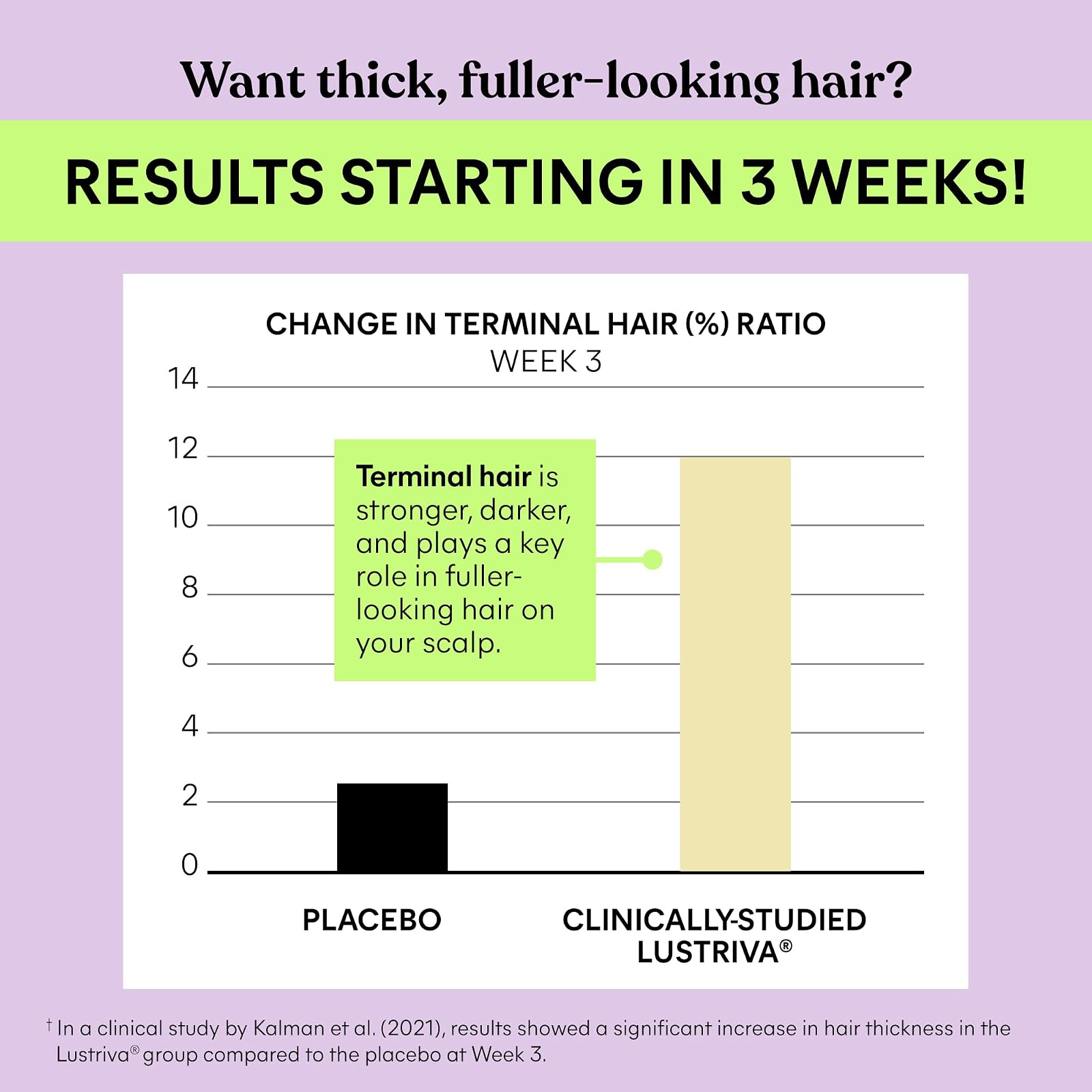 delicious hair growth supplements