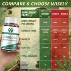 delicious hemp gummies for wellness