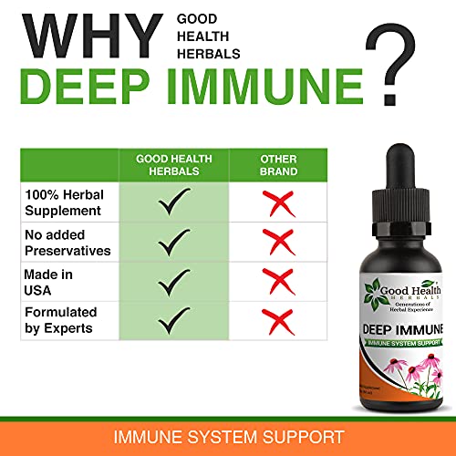 Delicious herbal blend for immunity