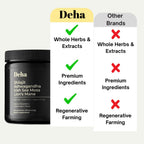 Delicious herbal energy gummies