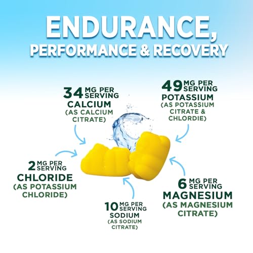 Delicious hydration gummies for daily use