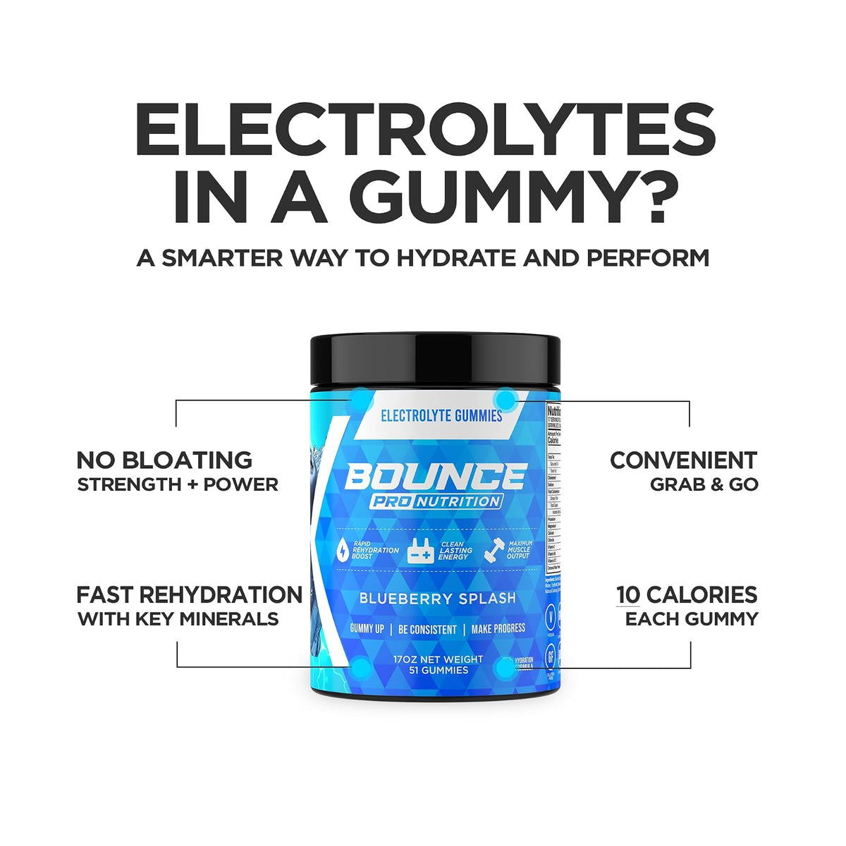 delicious hydration gummies with electrolytes