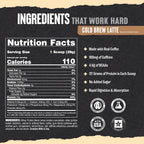 delicious iced coffee protein powder