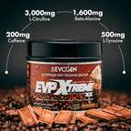 delicious iced mocha pre-workout drink