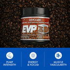 delicious iced mocha pre-workout drink