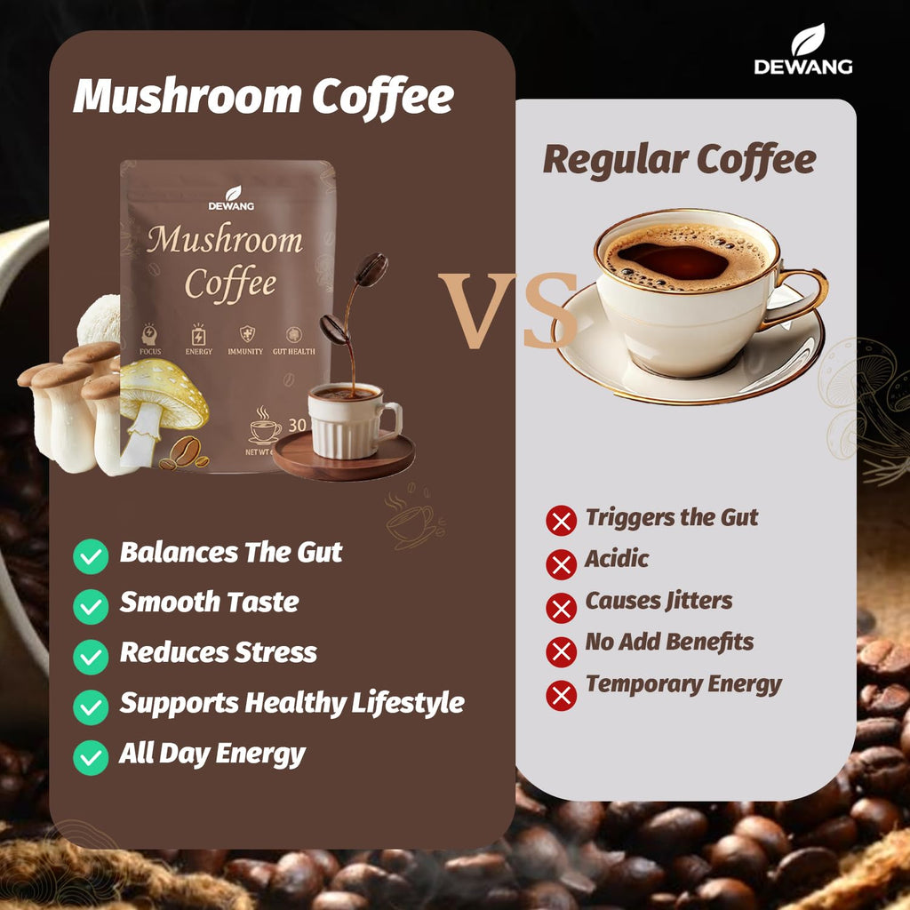 Delicious instant mushroom beverage