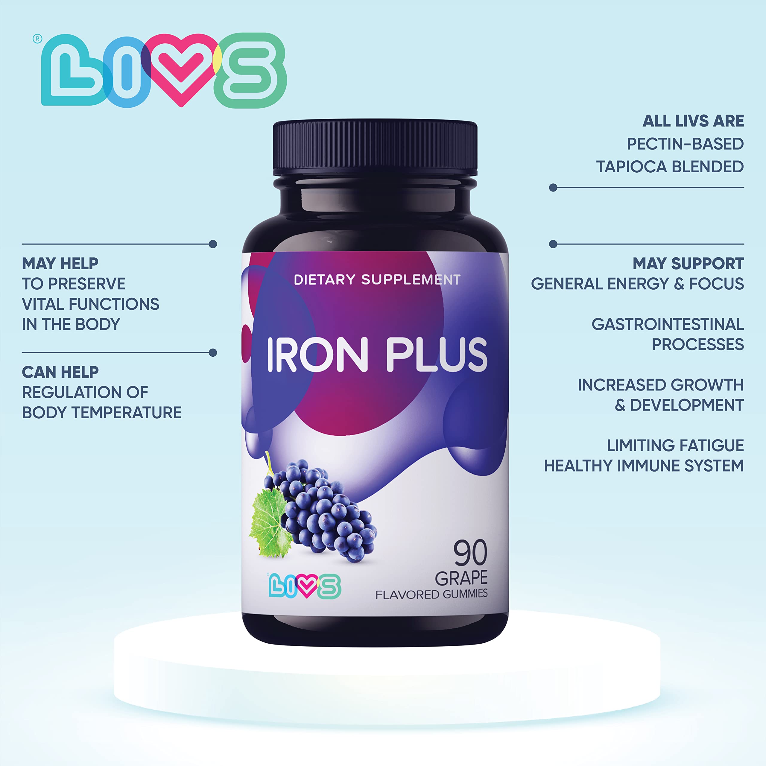 delicious iron gummies for all ages