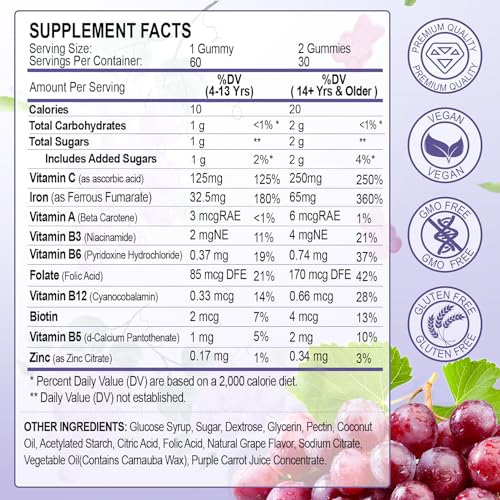 delicious iron gummies for better health