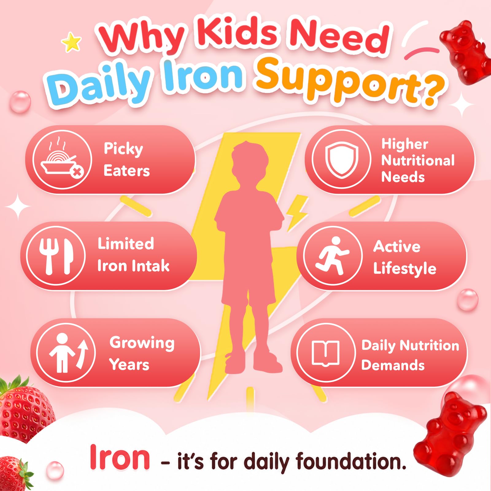 delicious iron gummies for children