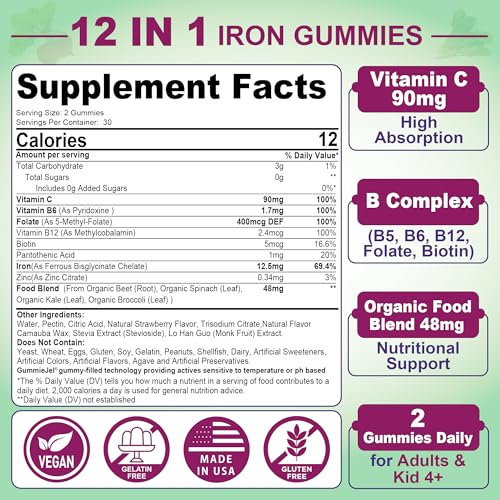 delicious iron gummies for daily health