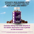 Delicious iron gummies for daily intake