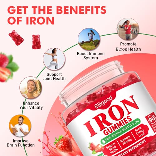 Delicious iron gummies for daily use