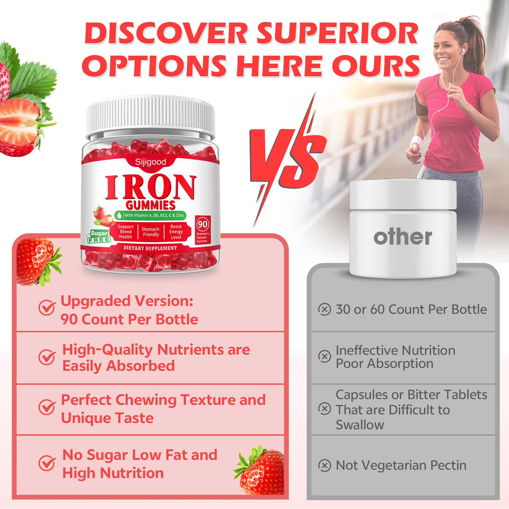 Delicious iron gummies for daily use