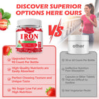 Delicious iron gummies for daily use