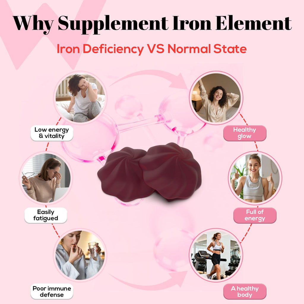 Delicious iron gummies for kids