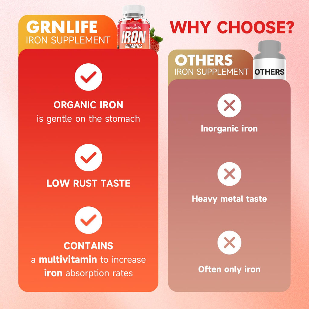 delicious iron supplement for children