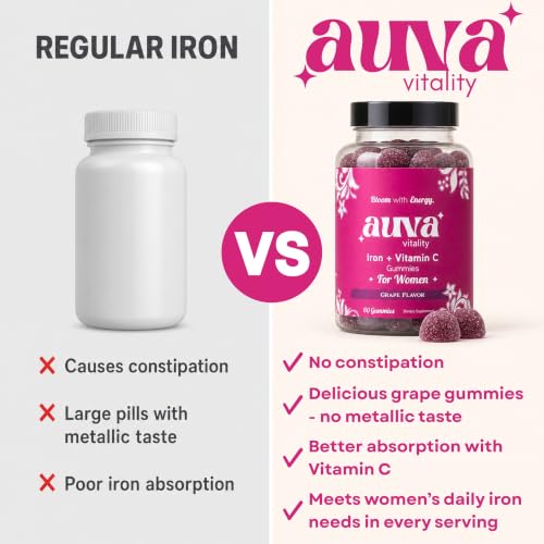 Delicious iron supplement for women