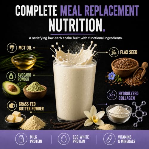 Delicious ketogenic meal replacement