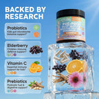 delicious kids probiotic for digestion