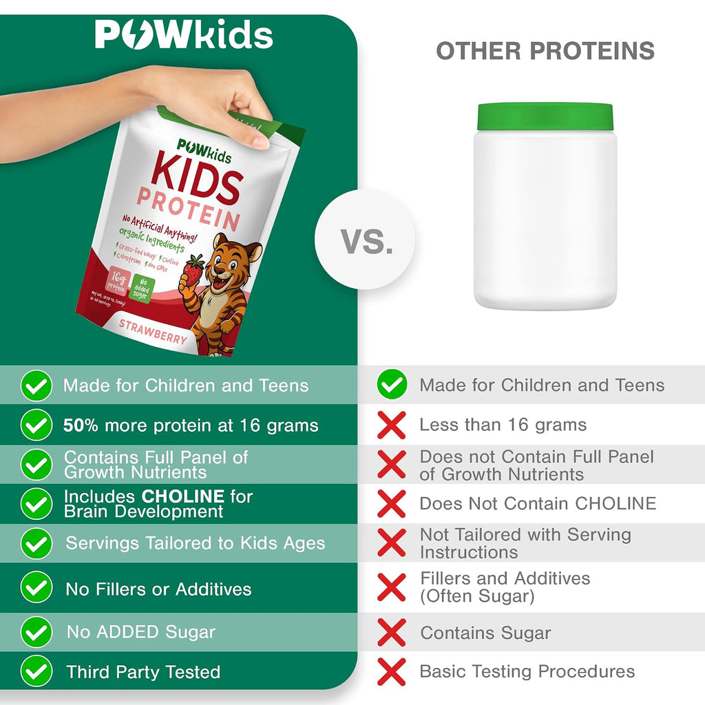 delicious kids protein supplement drink