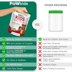 delicious kids protein supplement drink