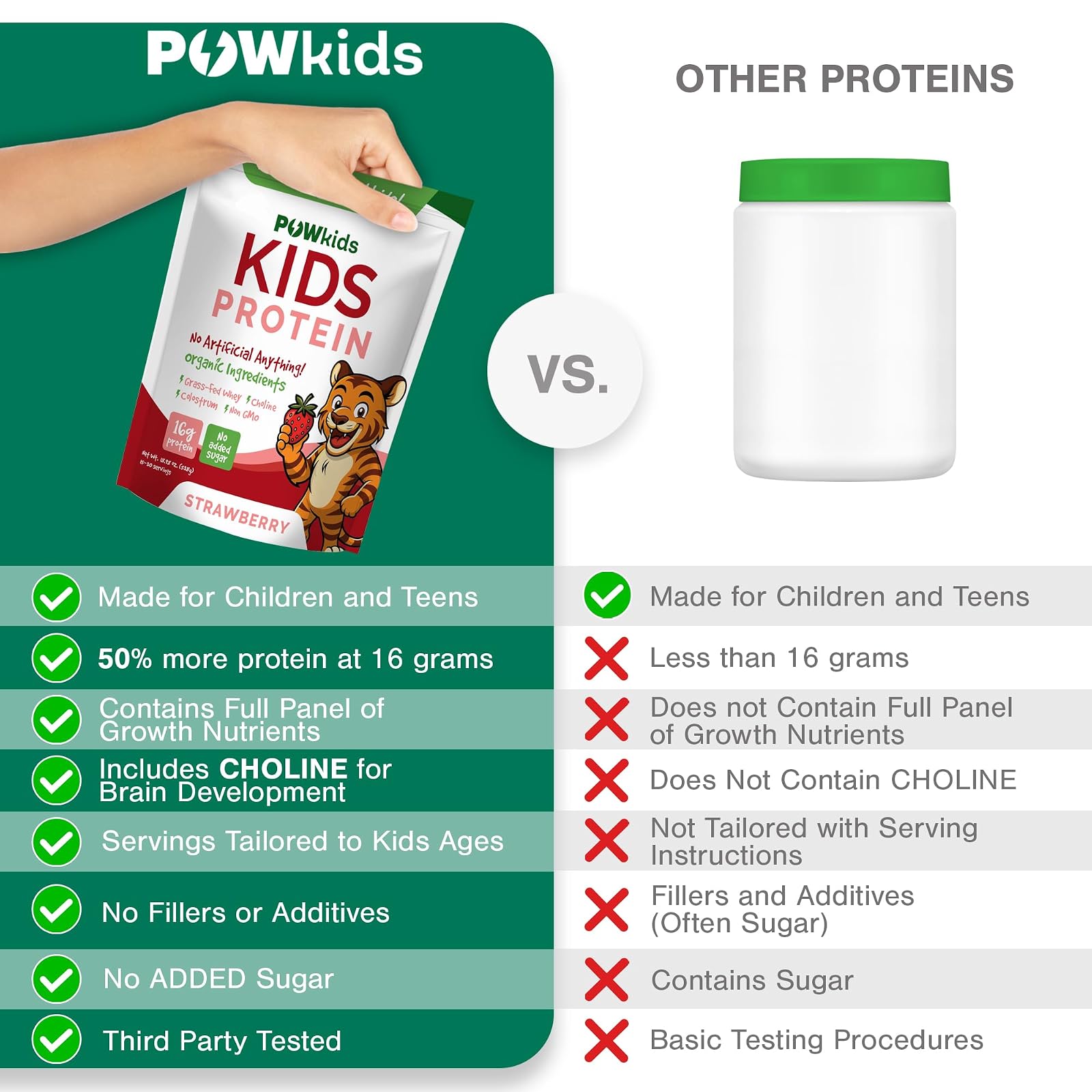 delicious kids protein supplement drink