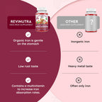 delicious kids vitamins for growth