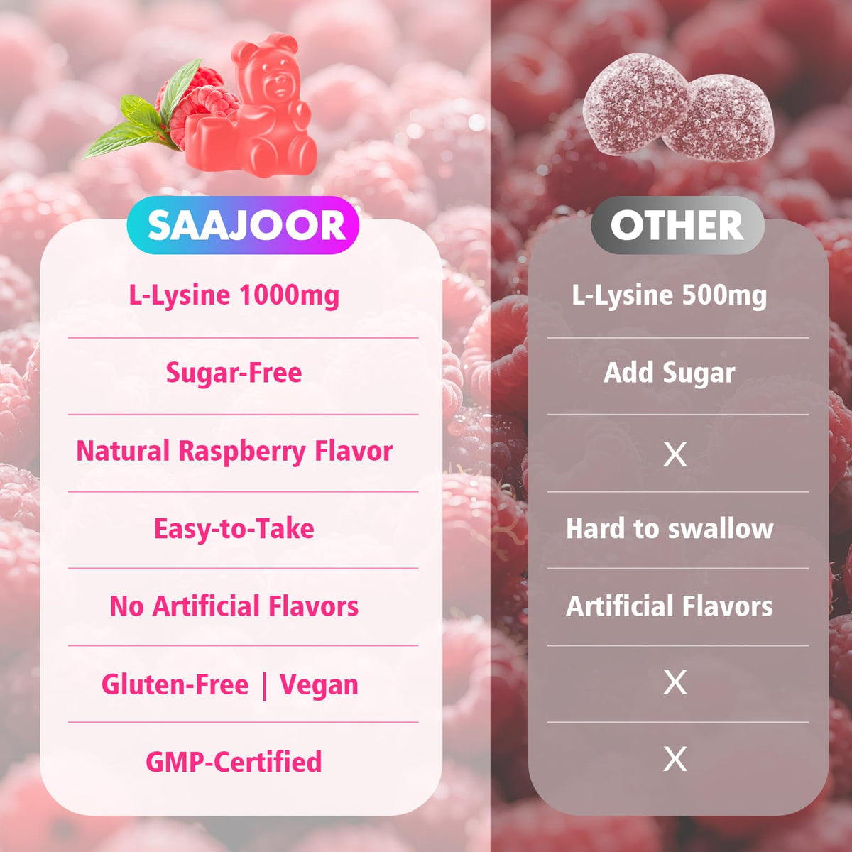 delicious l-lysine gummies for adults