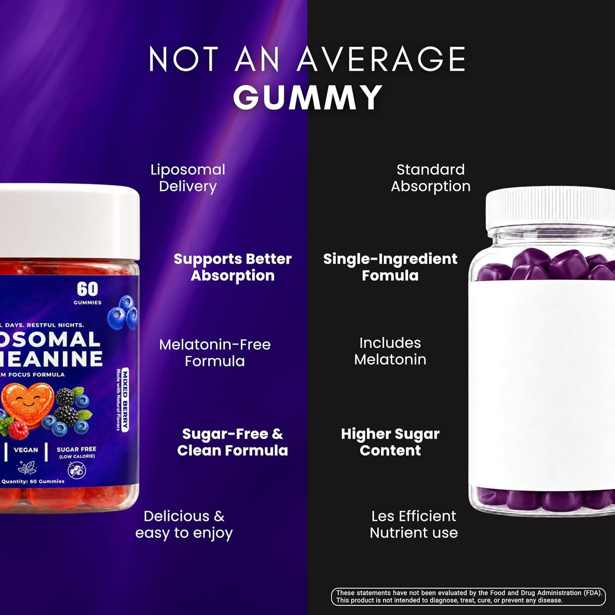 Delicious L Theanine gummy vitamins