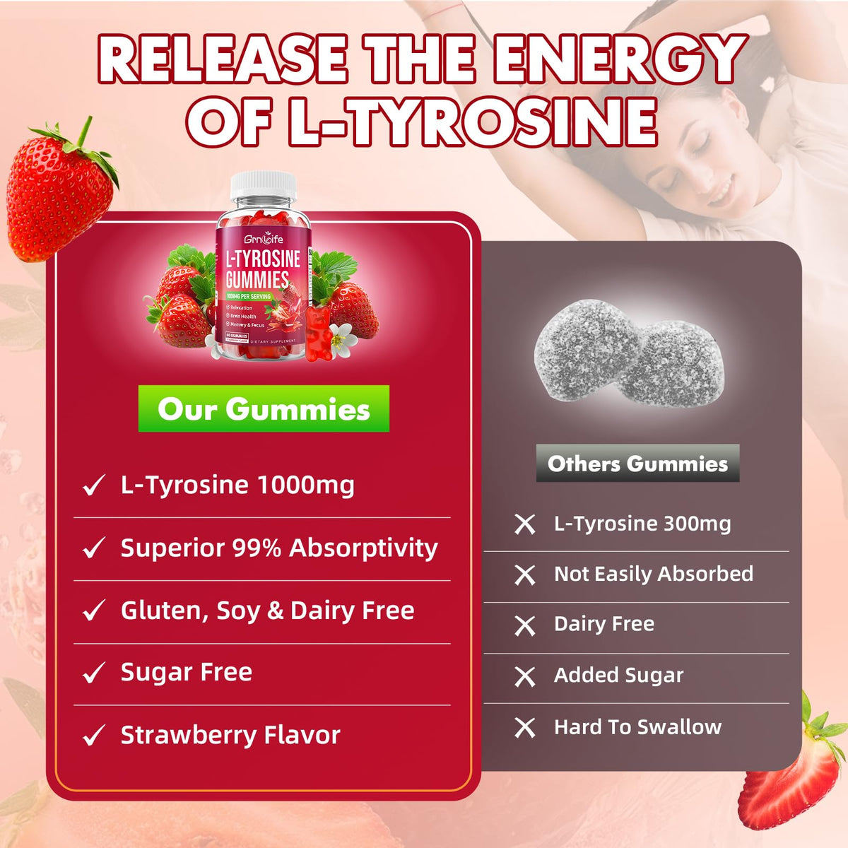 Delicious L-Tyrosine chewable vitamins