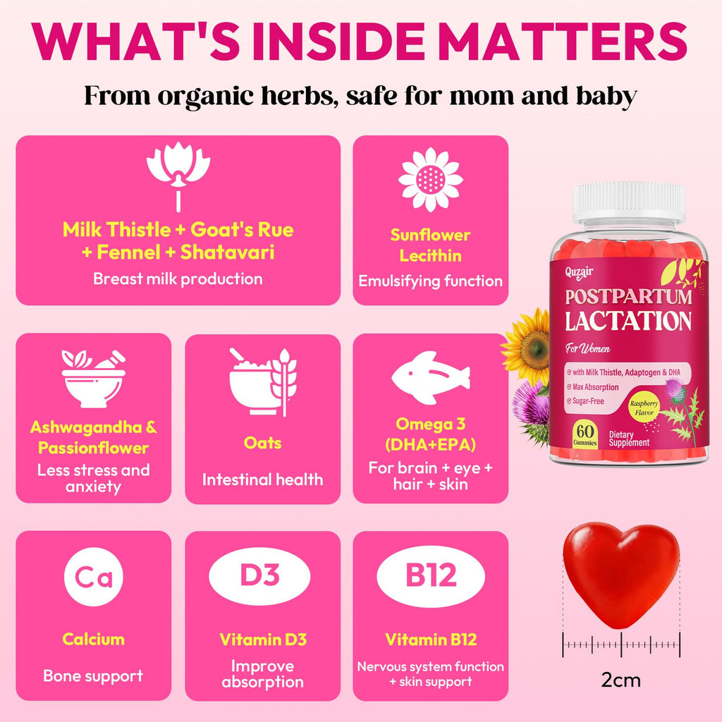 Delicious lactation support gummies